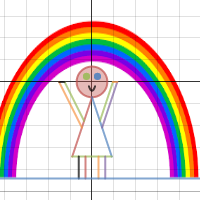Rainbow Time | Desmos
