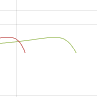 torque vs rpm.... correcion Vb| Desmos