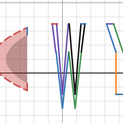 math | Desmos