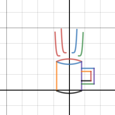 Monster Project Algebra 2 | Desmos