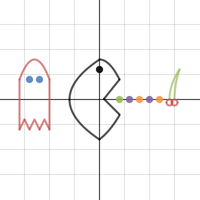 Pac Man | Desmos