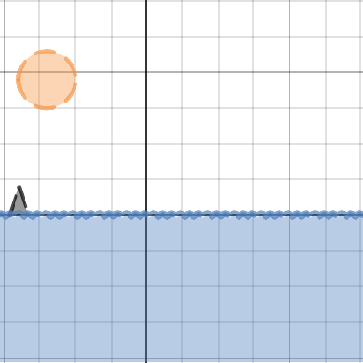 SUMMER | Desmos