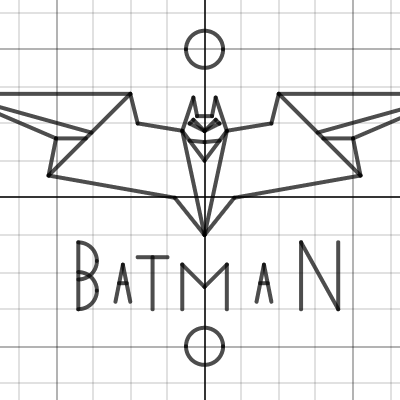Batman 1 | Desmos