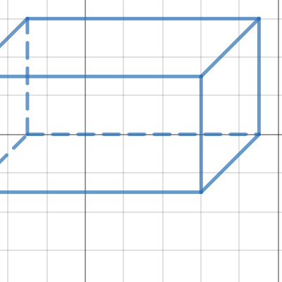 Rectangle | Desmos
