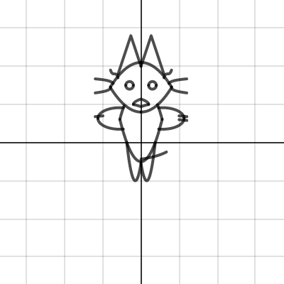 cat | Desmos