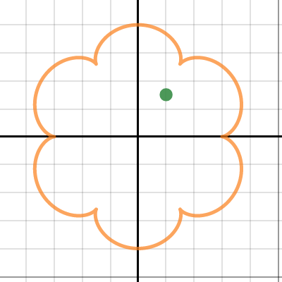 parametric graphing | Desmos