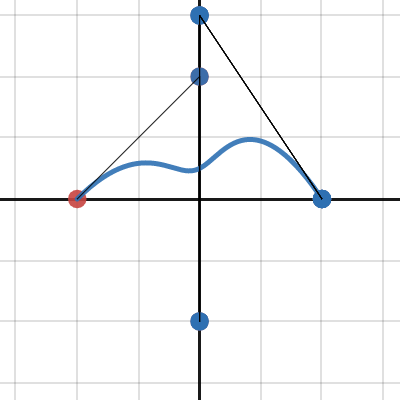 G | Desmos