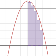 Precalculus with Limits Section 11.5 Example 4 | Desmos