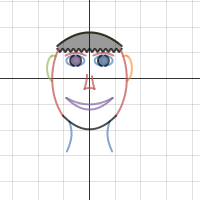 Calvin's Portrait that Changes Appearance | Desmos