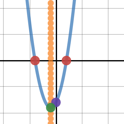 Desmos | Graphing Calculator