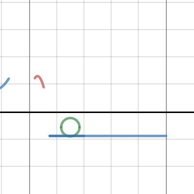Roller Coaster Project | Desmos