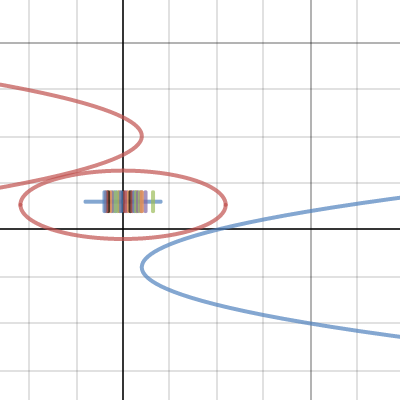 PT Part 4 | Desmos