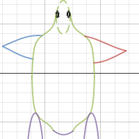turtle graph | Desmos