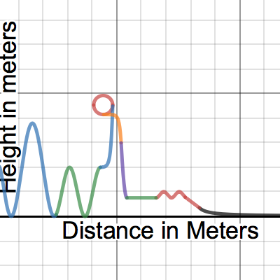 Roller Coaster Project | Desmos