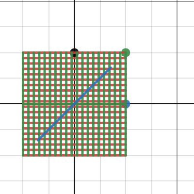 3D Implicit | Desmos