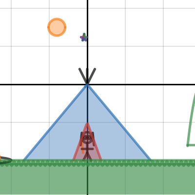 Desmos Project: Stefanie's Masterpiece | Desmos
