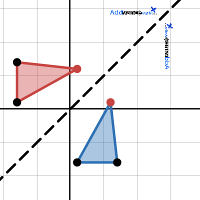 Reflections | Desmos