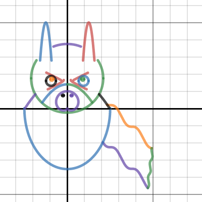 PIG 2 | Desmos