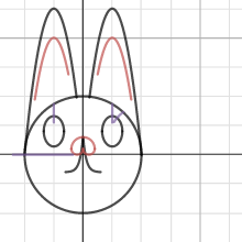 Bunny | Desmos