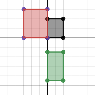 Wally's Math Book Problem 1 | Desmos