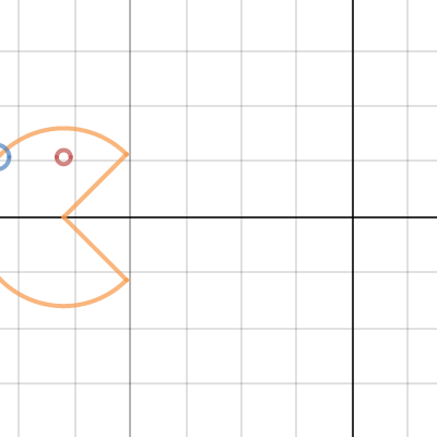 PacMan | Desmos