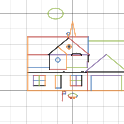 house graph | Desmos