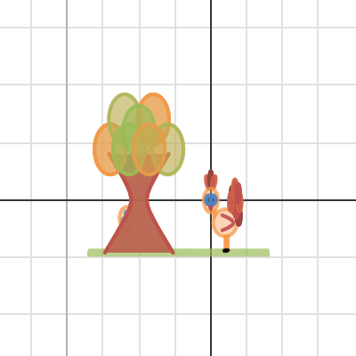 Turkey Calc Project | Desmos