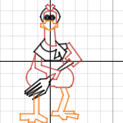 Chicken Ginger | Desmos