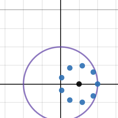 Pendulum | Desmos