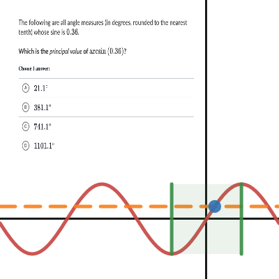 15.1.a Evaluate inverse trig functions | Desmos