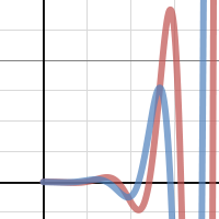 Vector Field Generator | Desmos