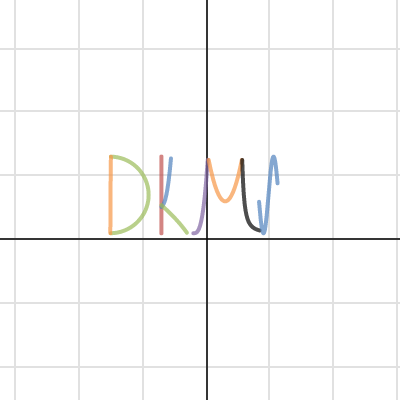 precalc project | Desmos