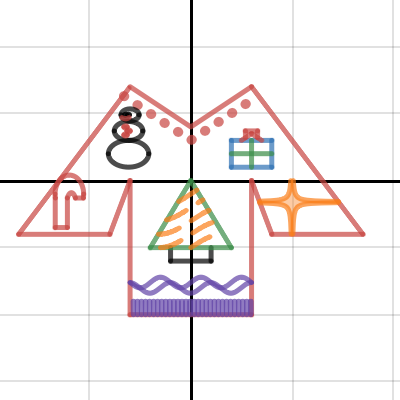 Math summative | Desmos