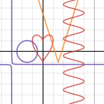LOVE | Desmos