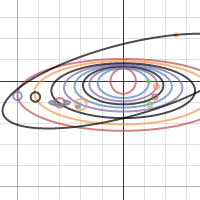 Solar System | Desmos