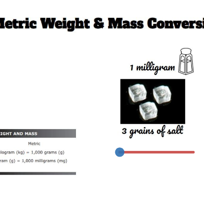 Metric Weight & Mass | Desmos
