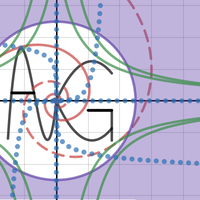 AG | Desmos