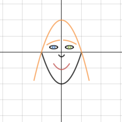 Conics Section: Mathias, Madison | Desmos