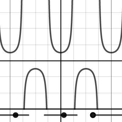 Desmos | Graphing Calculator
