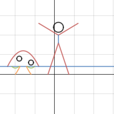 Alternate Project Final | Desmos