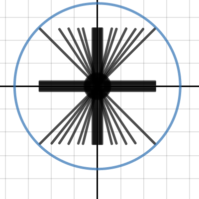 Jesse's Graph | Desmos