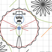 Pre-Calc Final Graph | Desmos