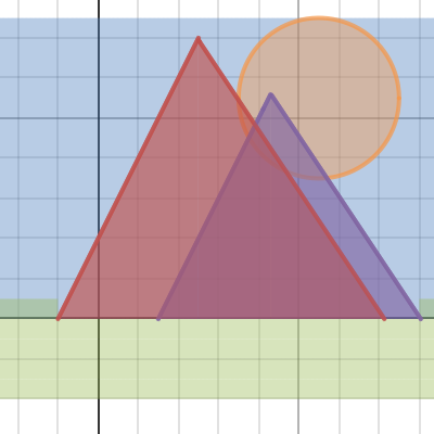 Geometry 5-3-16 | Desmos