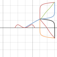 LEAF DESIGN | Desmos