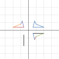 desmos reflection activity| Desmos