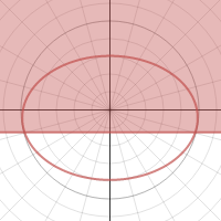 Sun Path | Desmos