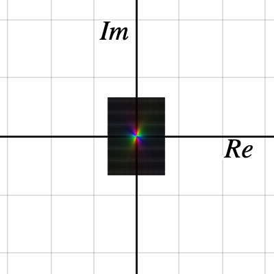 Domain coloring: az^n | Desmos