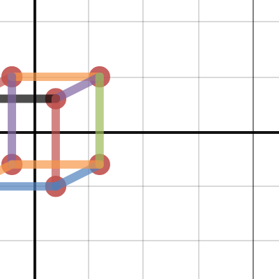 Cube Task | Desmos