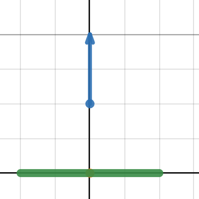Line of Charge Integration | Desmos
