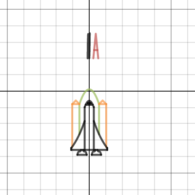Rocket | Desmos